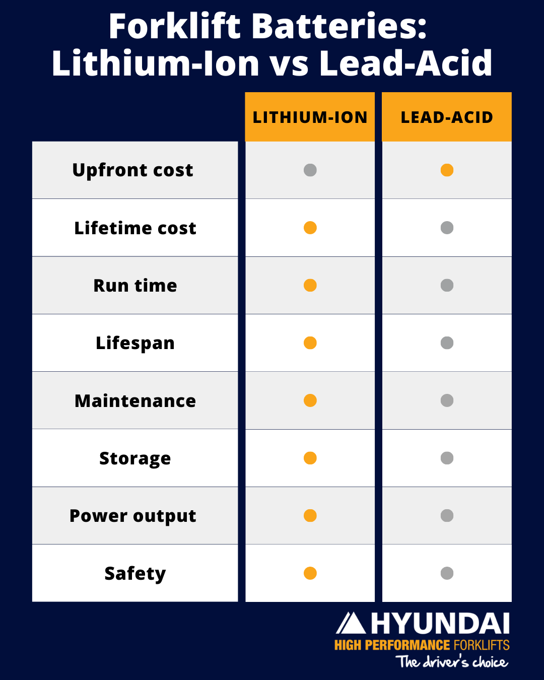 Excavators : HD HYUNDAI INFRACORE Construction Equipment